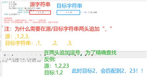 Oracle 字符串分割，并将内码转中文简单实现，项目实战 陈彦斌 博客园