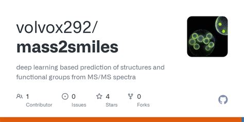 Github Volvox292mass2smiles Deep Learning Based Prediction Of