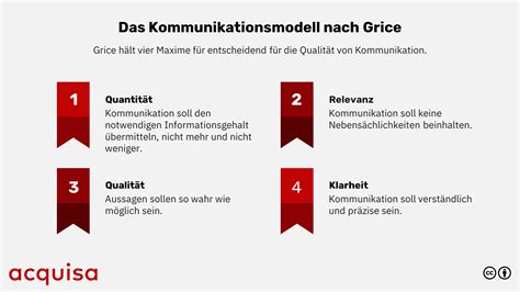 Kommunikationsmodelle Beispiele Übersicht Und Vergleich Acquisa