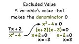 How Do You Find Excluded Values Virtual Nerd