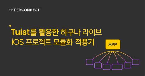 Linkedin Hyperconnect 페이지 🆕tuist를 활용한 하쿠나 라이브 Ios 프로젝트 모듈화 적용기 🔎최근 하쿠나 라이브 Ios팀에서 Tuist를 활용한 모듈화