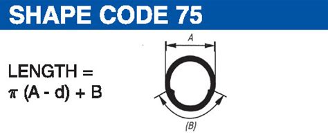 Shape Code Chart Cannon Steels Ltd