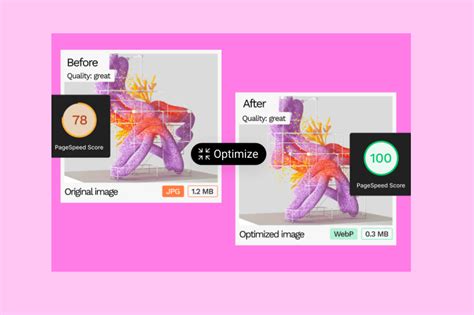 Boost Your Site Speed With Elementors Image Optimizer Fast Easy