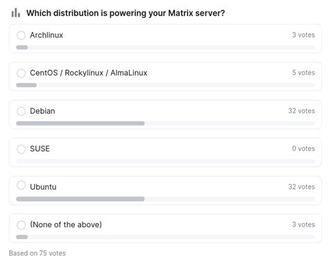 How Are You Guys Testing This · Issue 1585 · Spantaleevmatrix Docker Ansible Deploy · Github