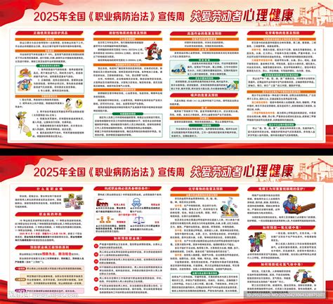 职业病防治法展板设计图展板模板广告设计设计图库昵图网