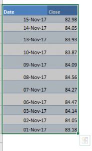 Stock Line Chart In Excel MyExcelOnline