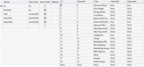 Data Binding Listbox Aspnet Webforms Syncfusion
