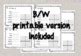 Graphs Properties Logarithmic Functions For Google Slides Distance Learning