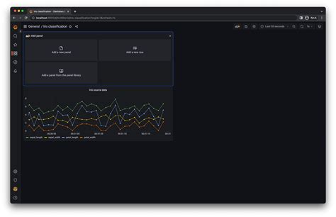 2 Dashboard ML Engineer를 위한 MLOps