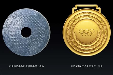 Beijing 2022 Olympic Medal Design Information Hypebeast