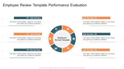 Employee Review Template Performance Evaluation In Powerpoint And Google Slides Cpb PPT Example
