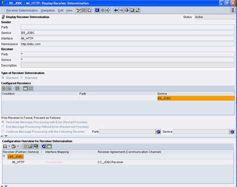 Best Practices With Receiver Jdbc Adapter Document Sap Community