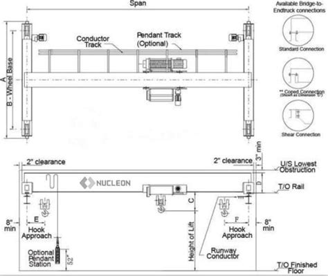 Single Girder Overhead Crane Lifting Plan Nucleon Crane Group