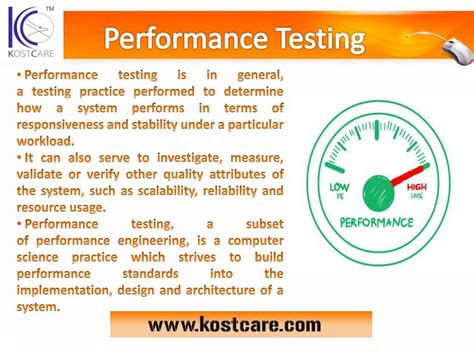 PPT Different Types Of System Testing Kostcare Canada Corporation