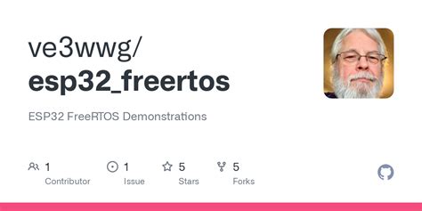 Esp32freertospriority Worms1priority O At Master · Ve3wwgesp32freertos · Github