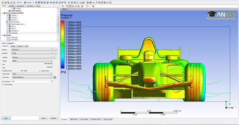 flow modelling using ansys cfx around a formula 1 car ~ society of