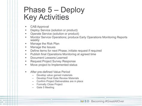 2014 Sdlc Project And Gate Process Rollout Published V6 Pptx
