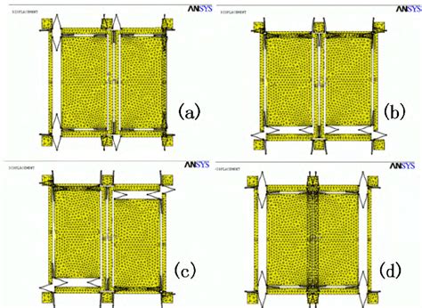 Figure 2 From Design And Experiment Of Dual Mass Mems Gyroscope Sense