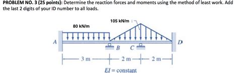 Solved Problem No Points Determine The Reaction Chegg