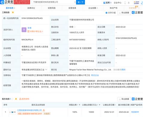 悦安新材1亿元于宁夏设子公司，含稀土功能材料销售业务显示李博人民币