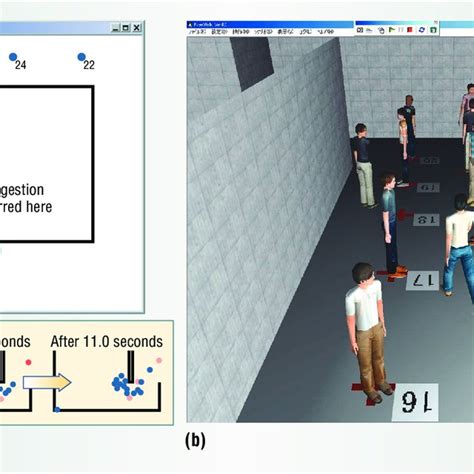 Evacuation Simulation A 2d Simulation By Tomoyuki Kawasoe And Download Scientific Diagram