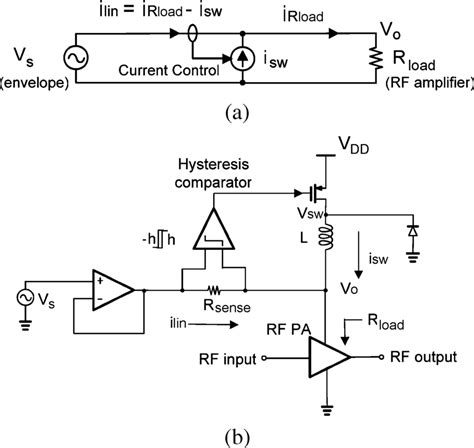 Envelope Amplifier Design A Ideal Circuit Model Of The Download Scientific Diagram