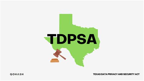 The Texas Data Privacy And Security Act Empowering Texans Privacy Rights Qohash