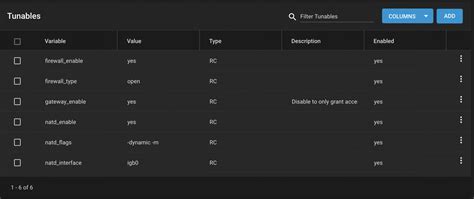 Can T Connect To OpenVPN Server TrueNAS Community