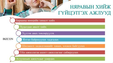 НЯРАВ ГЭЖ ХЭН БЭ НЯРАВЫН Нягтлан бодогч нарын хөгжилд Facebook
