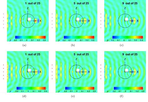 Figure 8 From A Non Singular Boundary Element Method For Interactions