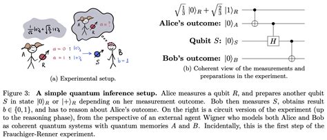 Thought Experiments In A Quantum Computer · Issue 3468 · Github
