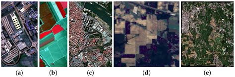 Tensor Based Few Shot Learning For Cross Domain Hyperspectral Image Classification