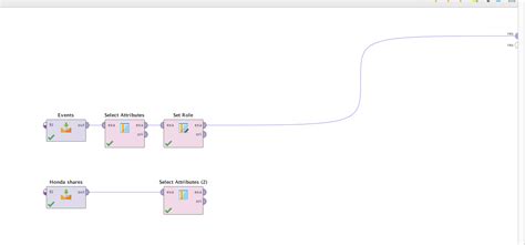 use dates from data a to indicate events in data b — altair community