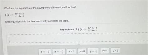 Solved What Are The Equations Of The Asymptotes Of The