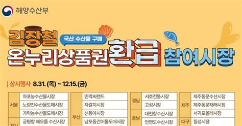 시장서 국산 수산물 구매시 최대 40 온누리상품권 환급