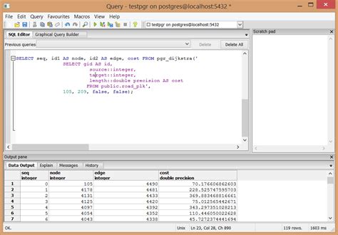 Nugis Free And Open Source Gis Geoinformatics Community And