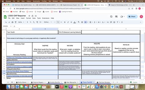 Dap Response Spreadsheet Ms Tauiliilis Classroom