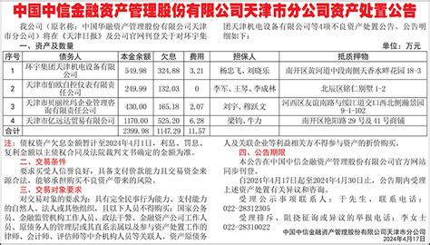 天津日报数字报刊平台 公告