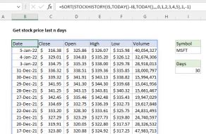 Get Current Stock Price Excel Formula Exceljet