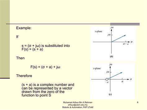 Chapter Root Locus Techniques Ppt