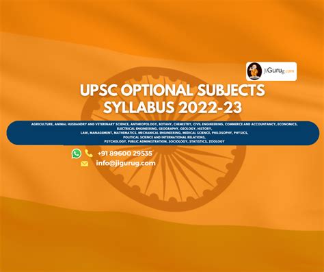 List Of Optional Subjects In UPSC Jigurug Com
