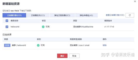 使用华为云软件开发平台devcloud和应用管理与运维平台servicestage实现持续集成（ci）持续部署（cd） 知乎