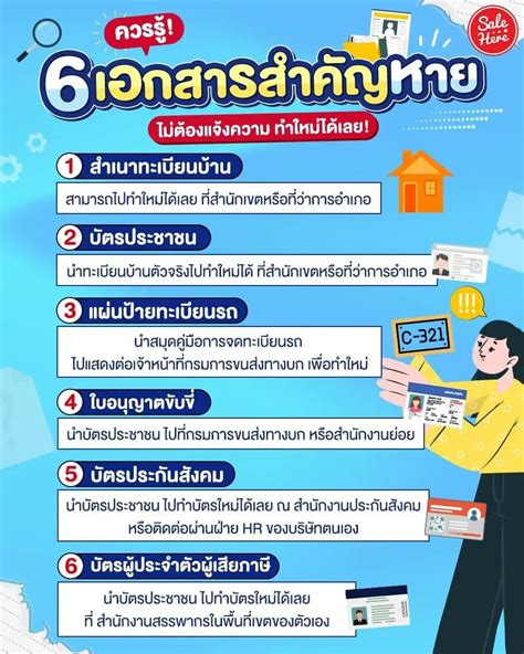 เอกสารสำคัญ 6 อย่างนี้ ถ้าหาย ทำใหม่ได้เลย👍🏻 แกลเลอรีที่โพสต์โดย Sale