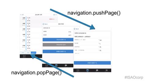 Onsenui Angularjs Cloudendpointsで作るspa 地雷処理の巻 Ppt