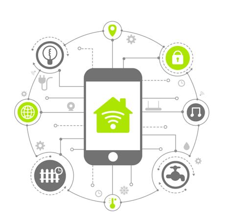 Iot Services And Solutions Expert Iot Development Kavis