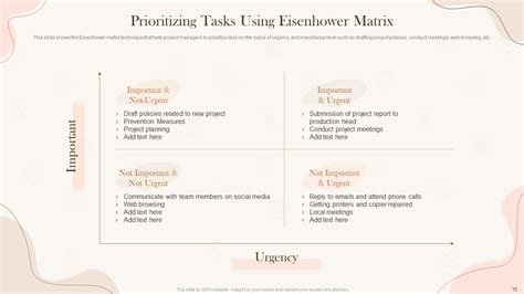 Implementing Project Time Management Strategies Powerpoint Presentation Slides Presentation