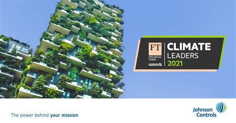 Sofiane El Achhab Posted On Linkedin