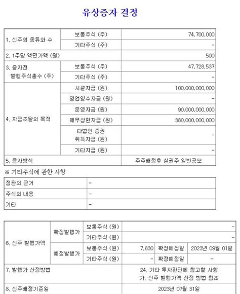Cj Cgv 유상증자 일정 및 전망 주식 소개해주는 남자 주소남