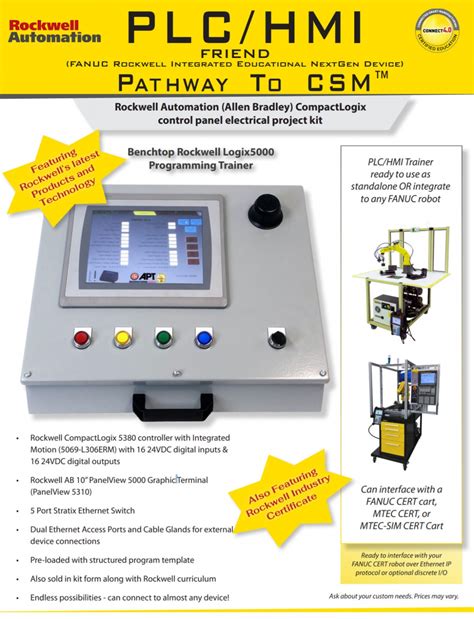 plc hmi trainer tech labs