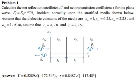 Problem 1 Calculate The Net Reflection Coefficientſ